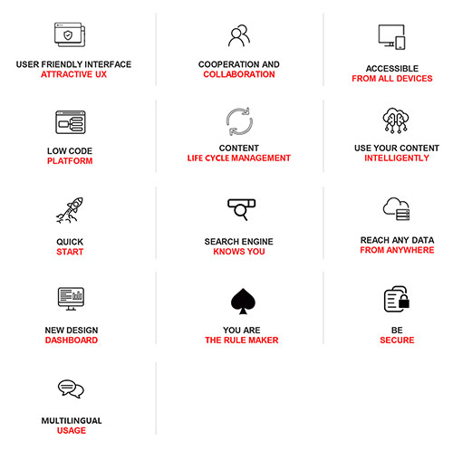 synergy - MeaTech Global